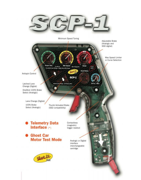 SCP controllers – SLOT.IT